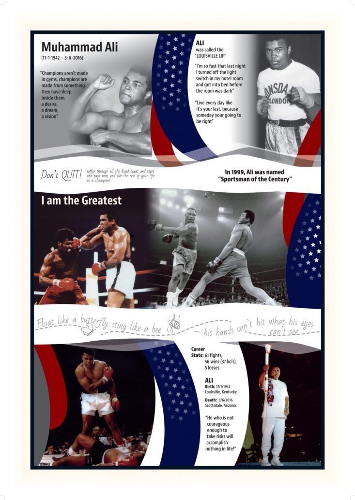 Muhammad Ali (Collector's poster with originally signed photo) - ProScore